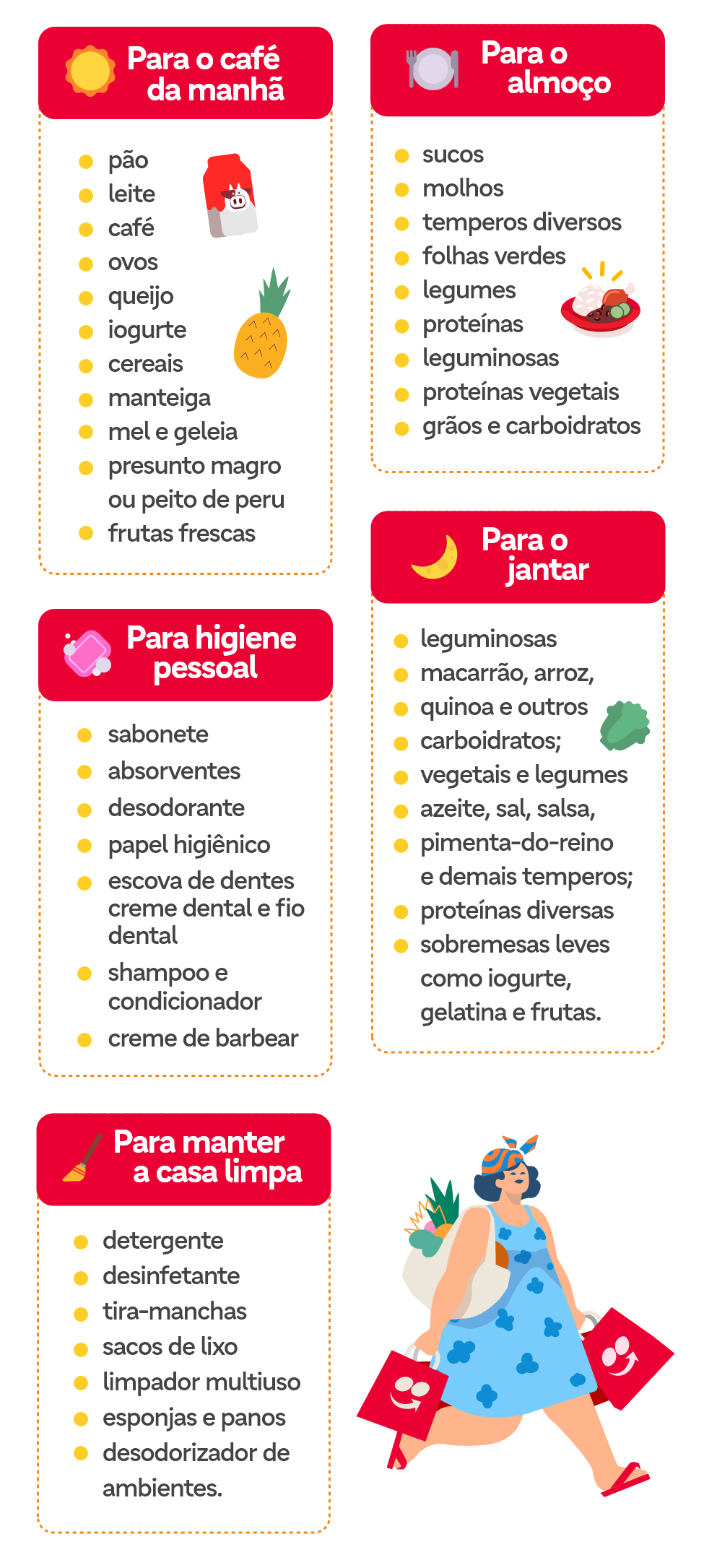 Lista de compras de supermercado: como organizar uma?